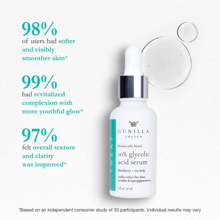 GUNILLA® 10% Glycolic Acid Serum – Plant-Based & Gentle